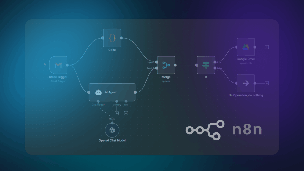 How to Automate Your Agentic AI Workflows with n8n: A Beginner-Friendly Guide